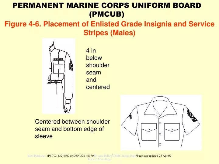 PPT - Figure 4-6. Placement of Enlisted Grade Insignia and Service ...