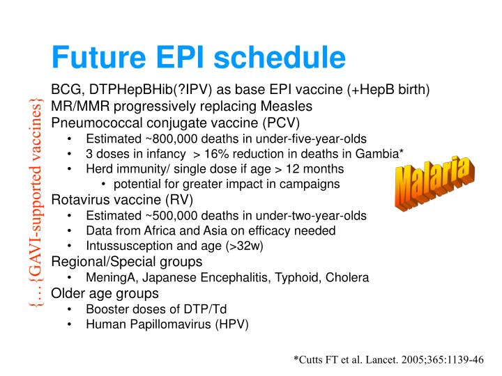 PPT - Global Immunization Vision and Strategies (GIVS) 2006-2015 ...