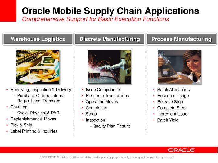 PPT - Mobile Supply Chain Applications PowerPoint Presentation - ID:399343