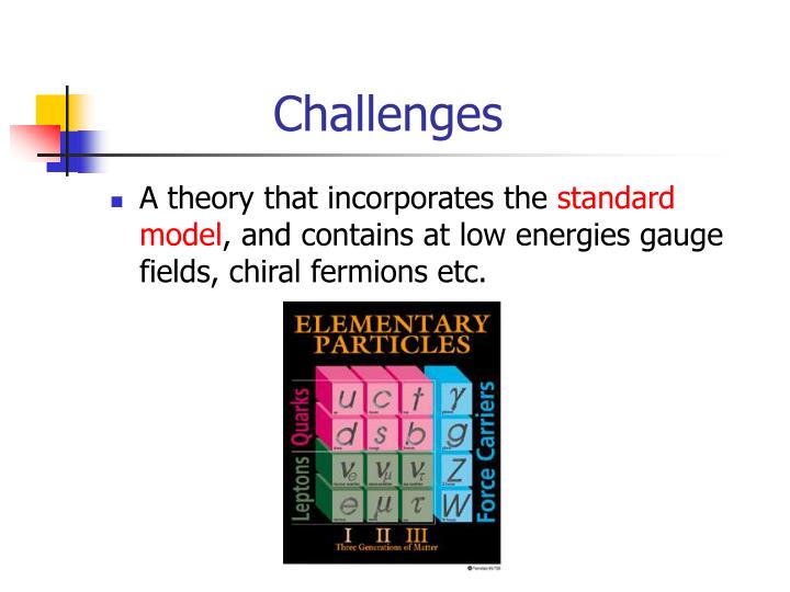 PPT - String Theory (HEP2005) PowerPoint Presentation - ID:40044