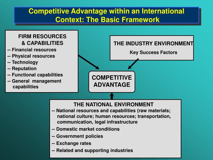 PPT - Global Strategies and the Multinational Corporation PowerPoint ...