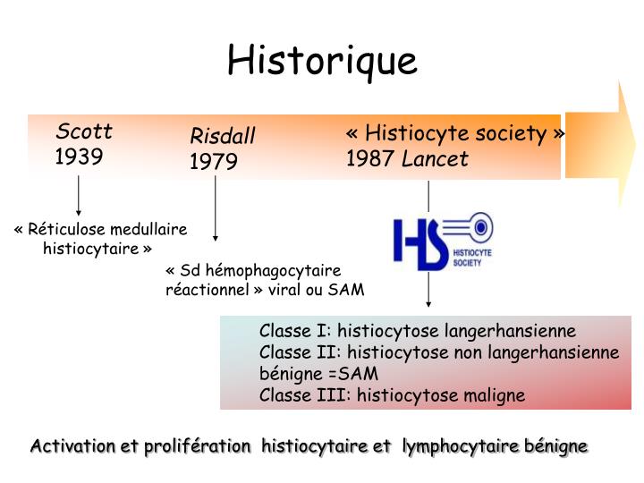 PPT - Syndrome d’activation macrophagique PowerPoint Presentation - ID ...