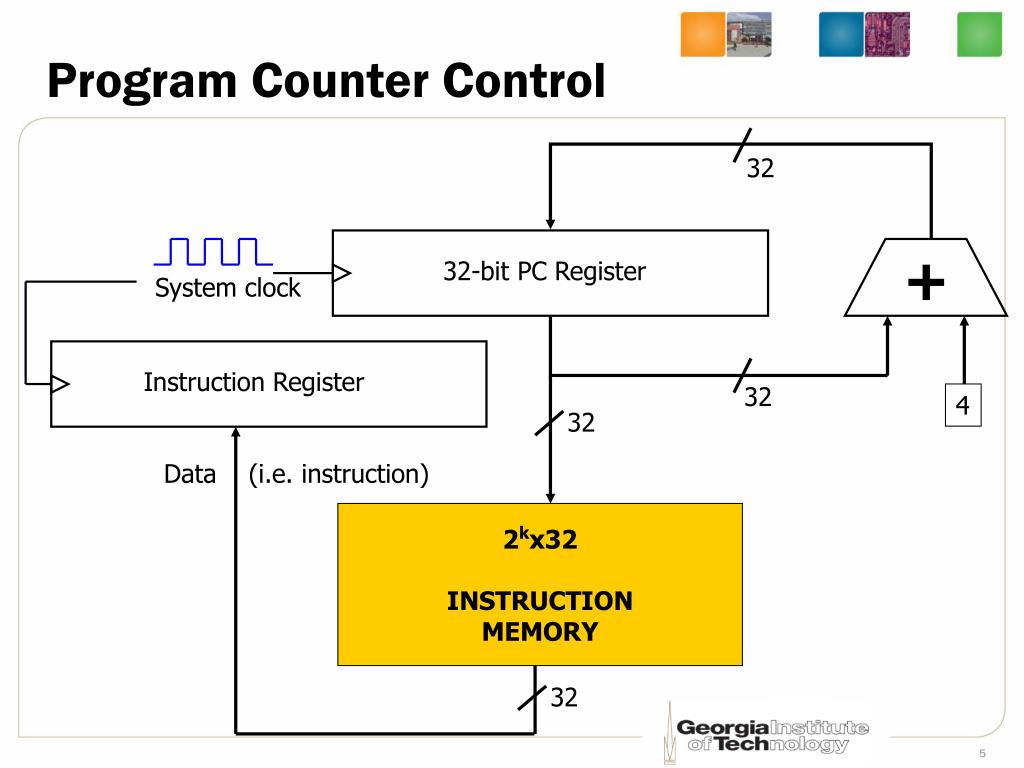 PPT - ECE2030 Introduction to Computer Engineering Lecture 19: Program Control PowerPoint ...