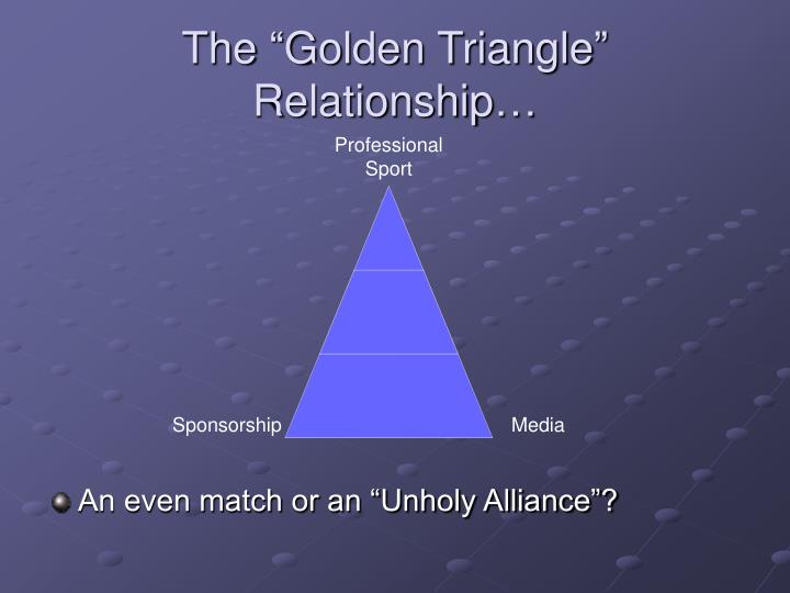 PPT - The relationship between Sport, Sponsorship and the Media ...