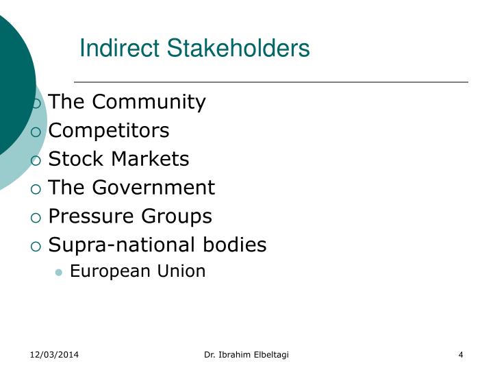 PPT - Stakeholder Relationships PowerPoint Presentation - ID:402955