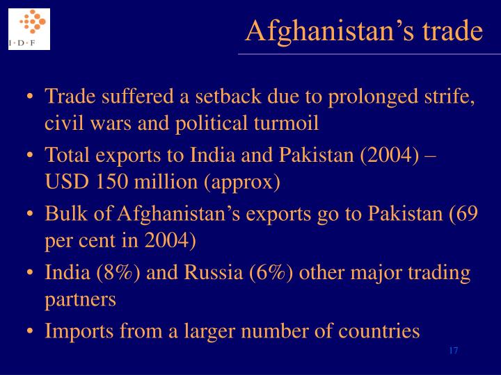 PPT - SAFTA India-Pakistan-Afghanistan Trade PowerPoint Presentation ...