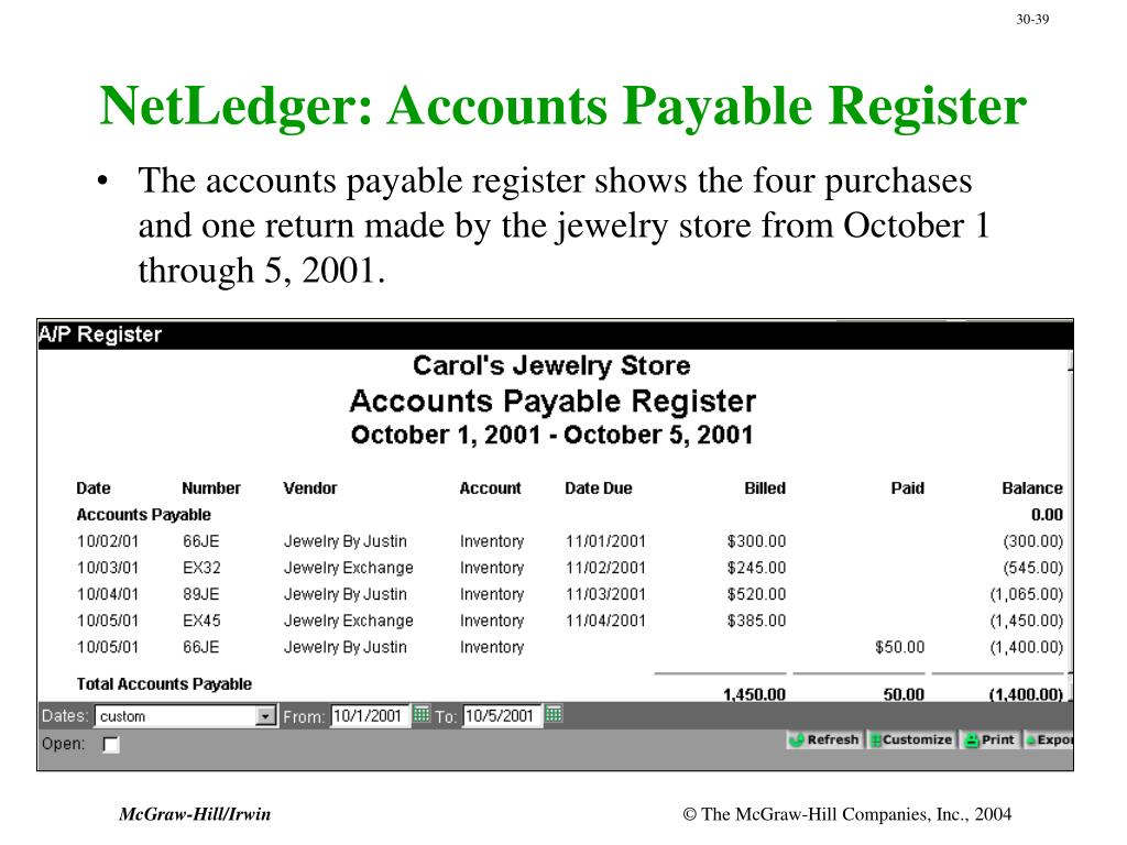 PPT - Application Service Providers for Accounting PowerPoint ...