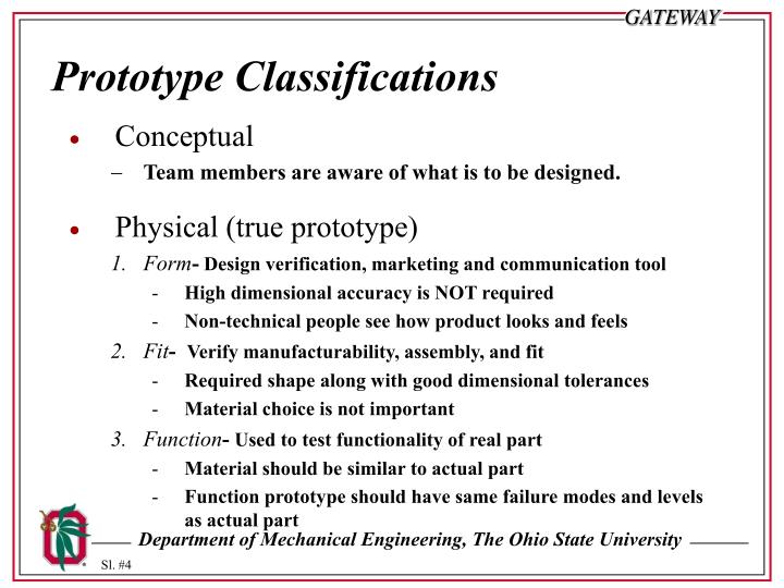 PPT - Rapid Prototyping PowerPoint Presentation - ID:403722