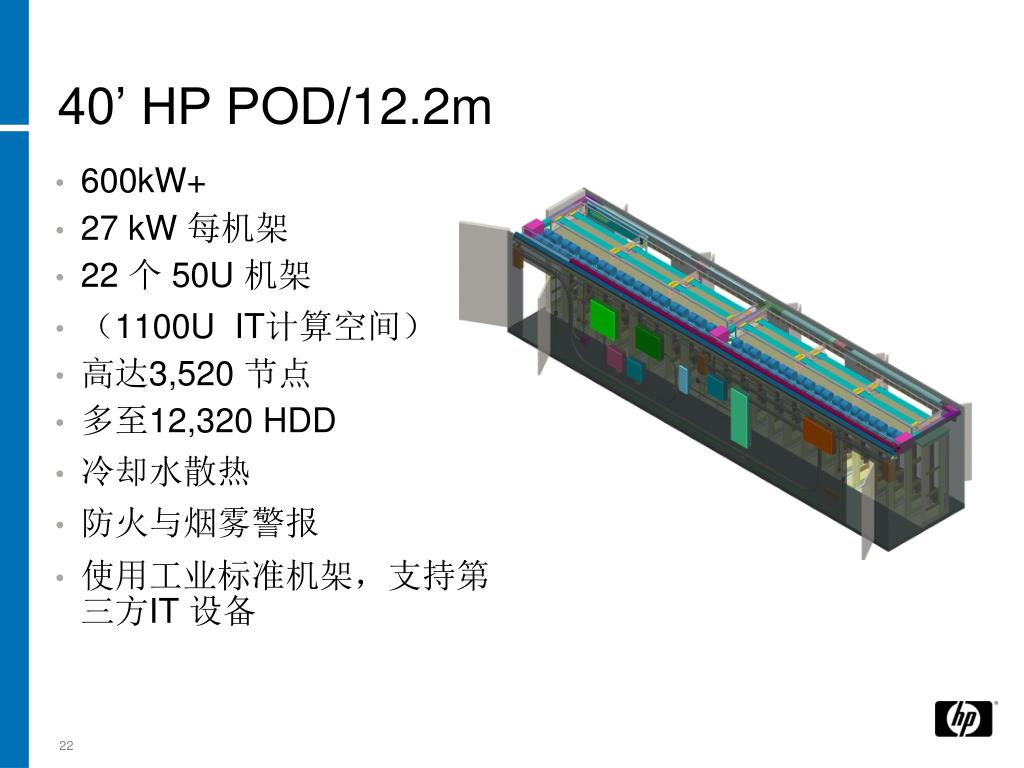 PPT - HP POD 数据中心新思维 PowerPoint Presentation, free download - ID:403739