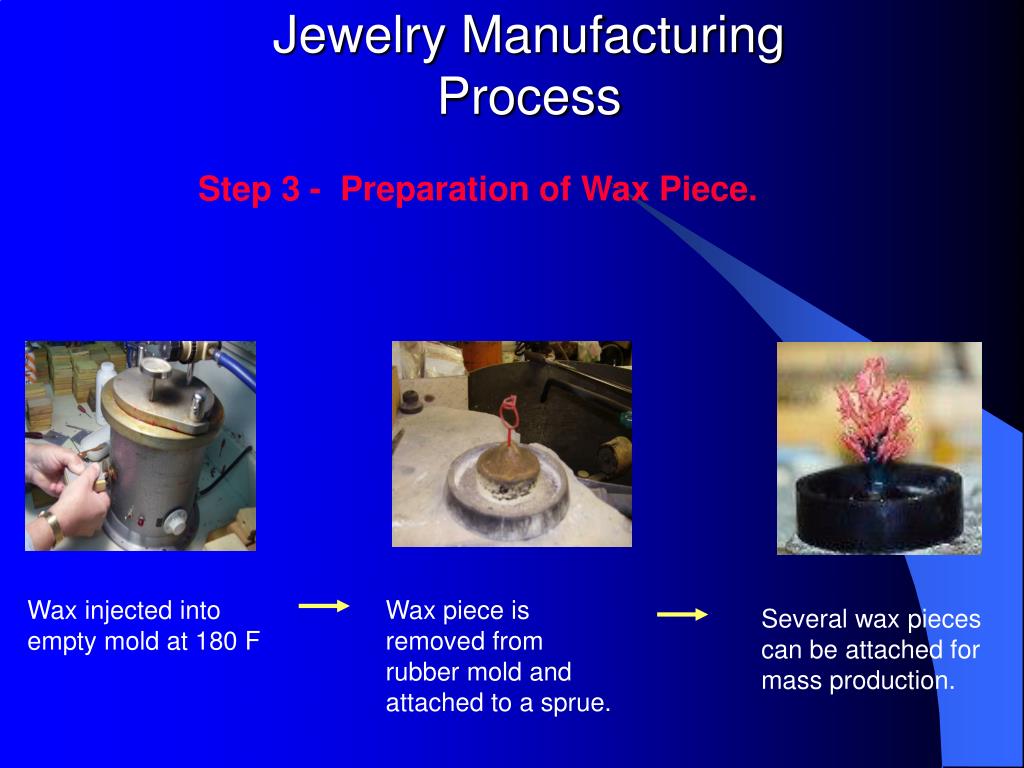 PPT - The Jewelry Manufacturing Industry PowerPoint Presentation, free ...