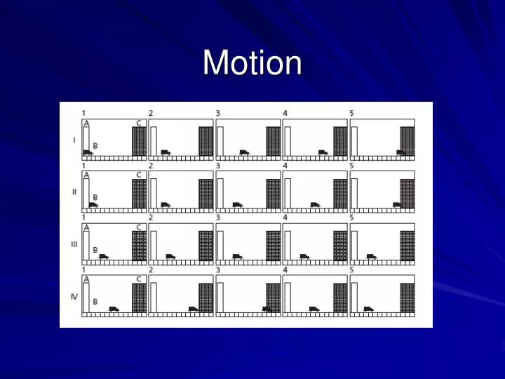 PPT - Motion PowerPoint Presentation, free download - ID:403885