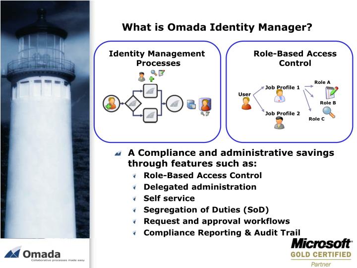PPT - Omada Identity Manager and Microsoft Identity Integration Server ...