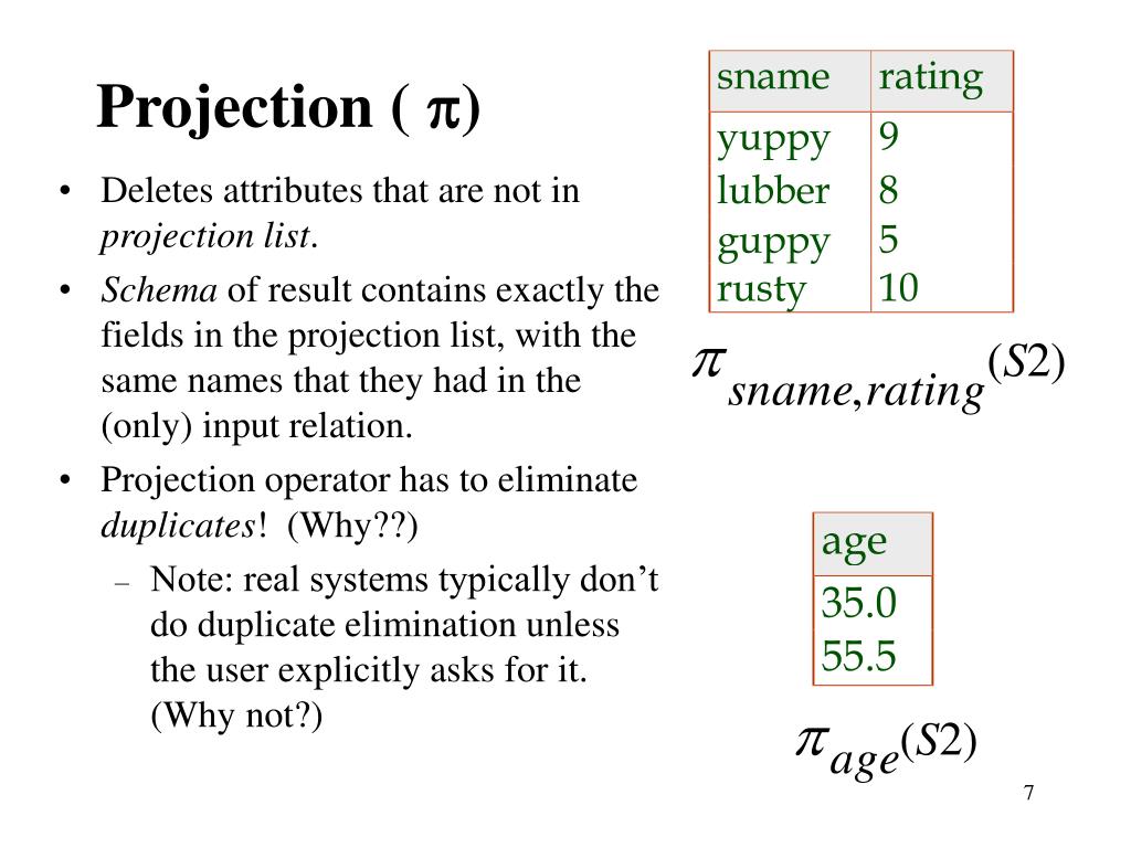 PPT - Relational Algebra PowerPoint Presentation, free download - ID:404125 PPT - Relational Algebra PowerPoint Presentation, free download - ID:404125