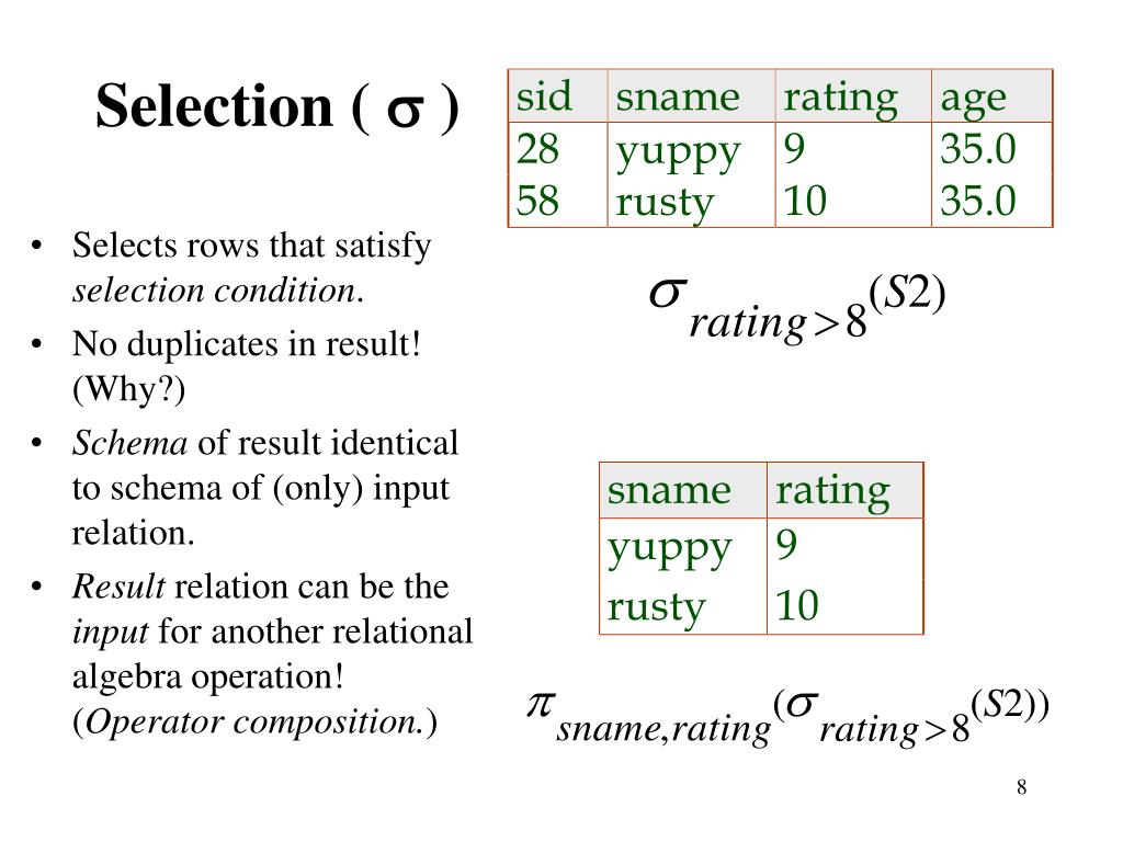 PPT - Relational Algebra PowerPoint Presentation, free download - ID:404125 PPT - Relational Algebra PowerPoint Presentation, free download - ID:404125
