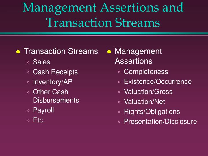 PPT - Internal Control Structure PowerPoint Presentation - ID:404720