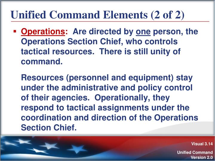 PPT - Unit 3: Unified Command PowerPoint Presentation - ID:405269 PPT - Unit 3: Unified Command PowerPoint Presentation - ID:405269