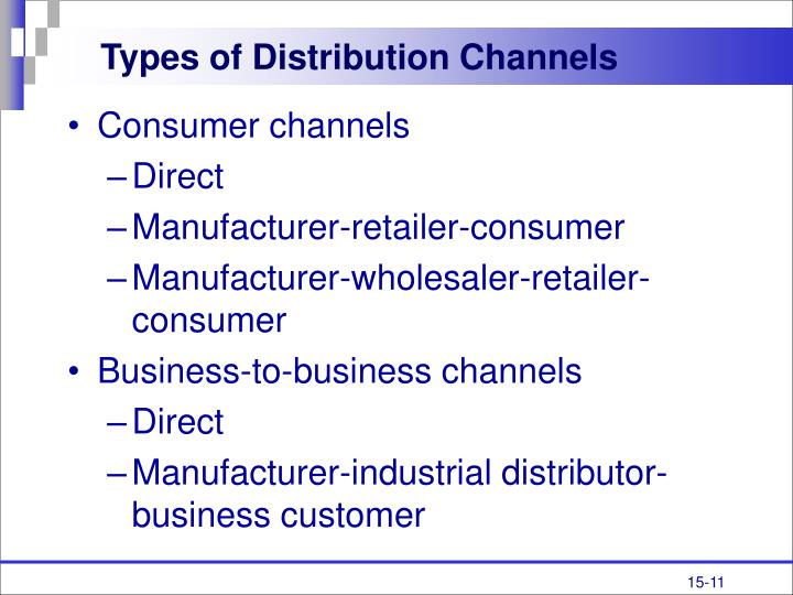 PPT - CHAPTER 15 Creating Value Through Supply Chain Management: Channels of Distribution ...