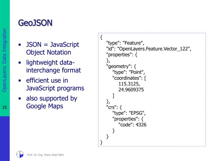 PPT - OpenLayers: Data Integration in an Open Source Map Browser PowerPoint Presentation - ID:408376