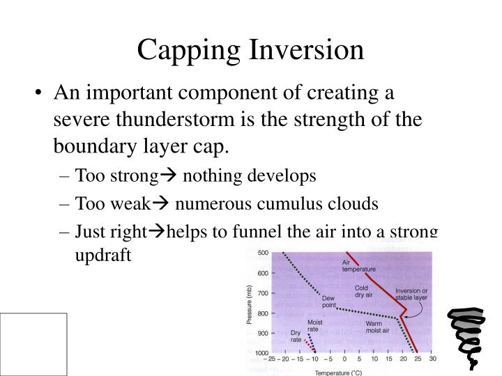 PPT - Weather and Climate PowerPoint Presentation - ID:40858