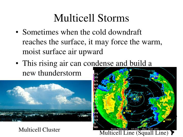PPT - Weather and Climate PowerPoint Presentation - ID:40858