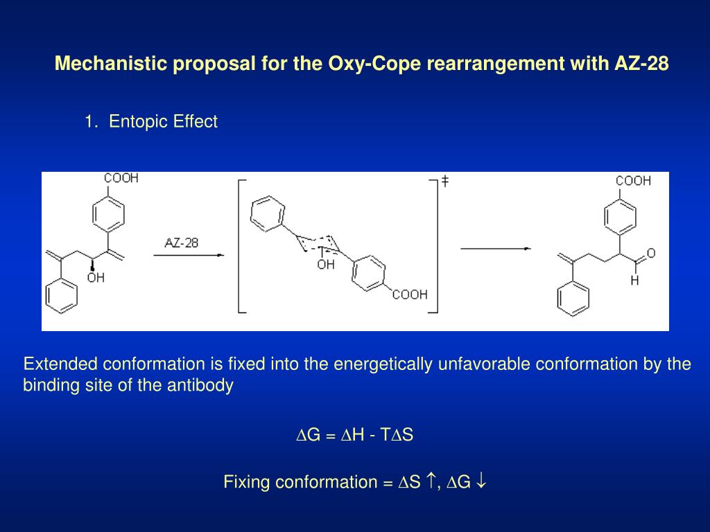 PPT - Catalytic Antibody – AZ-28 Oxy Cope Rearrangement Biocatalyst ...