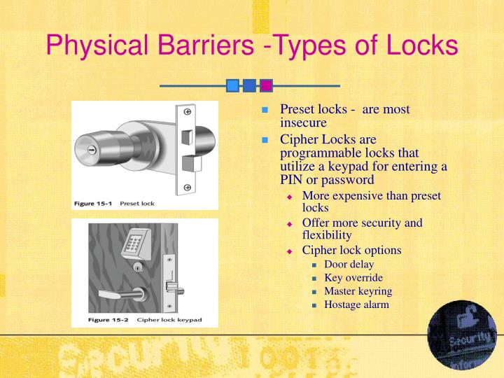PPT - Physical Security PowerPoint Presentation - ID:408944