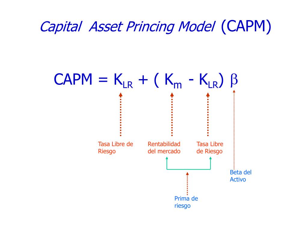 PPT - Riesgo y Tasa de retorno PowerPoint Presentation, free download ...