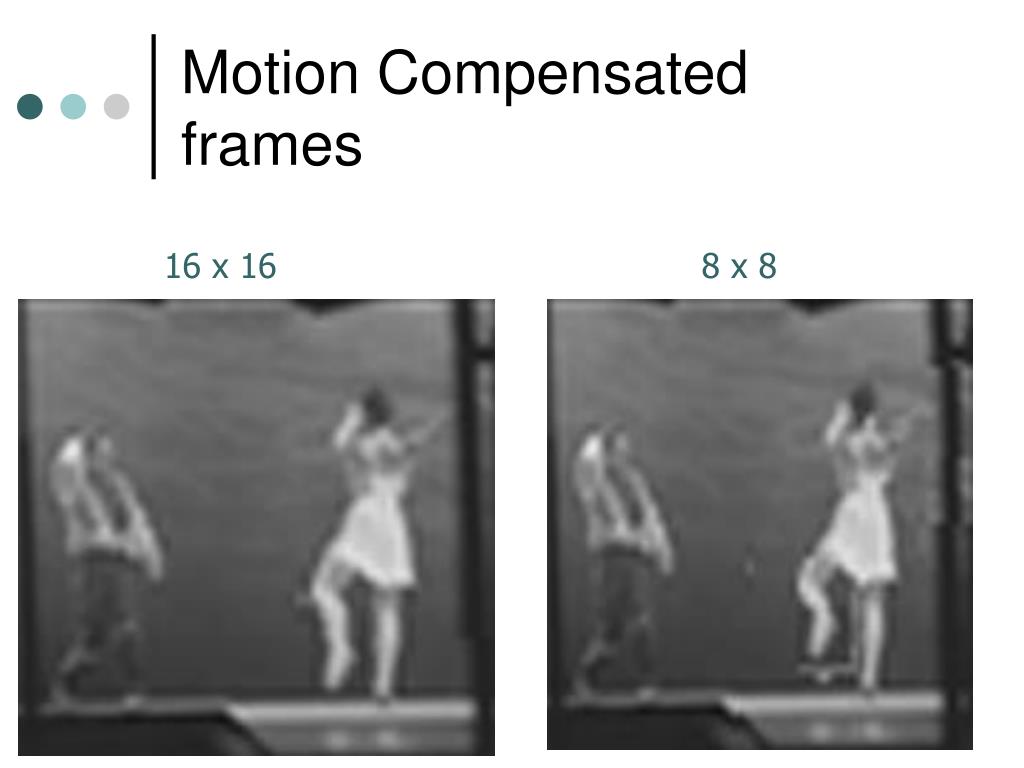 Ppt Performance Enhancement Of Video Compression Algorithms Using Simd Powerpoint Presentation 3832