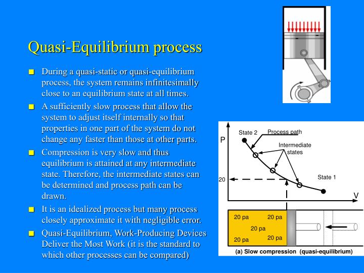 Define Quasistatic Or Quasiequilibrium Process Mechanical