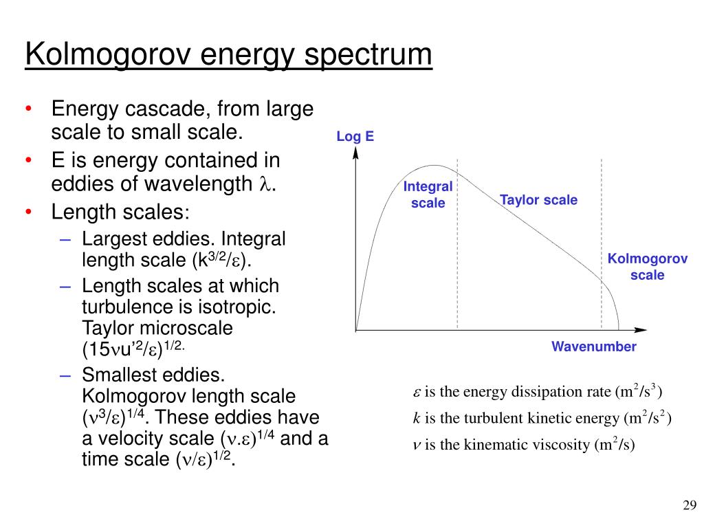 PPT - Lecture 8 - Turbulence Applied Computational Fluid Dynamics ... PPT - Lecture 8 - Turbulence Applied Computational Fluid Dynamics ...