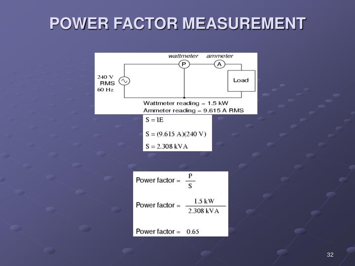 PPT - POWER FACTOR CORRECTION PowerPoint Presentation - ID:410981