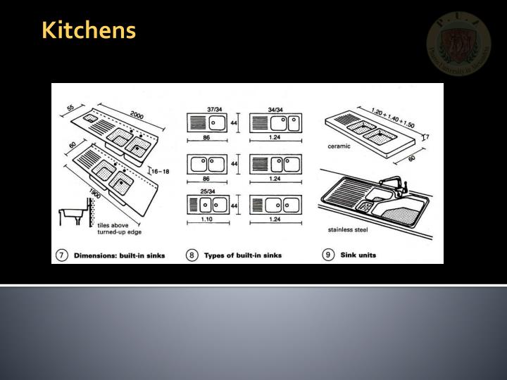 PPT - Anthropometry PowerPoint Presentation - ID:412133