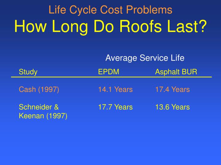 PPT - Equivalent Uniform Annual Cost: A New Approach to Roof Life Cycle ...