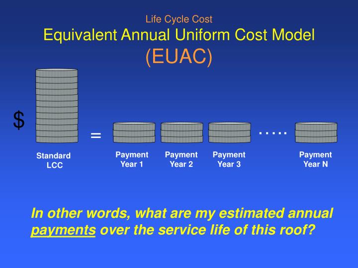 PPT - Equivalent Uniform Annual Cost: A New Approach to Roof Life Cycle ...