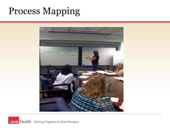 PPT - Patient Satisfaction Optimization PowerPoint Presentation - ID:414207