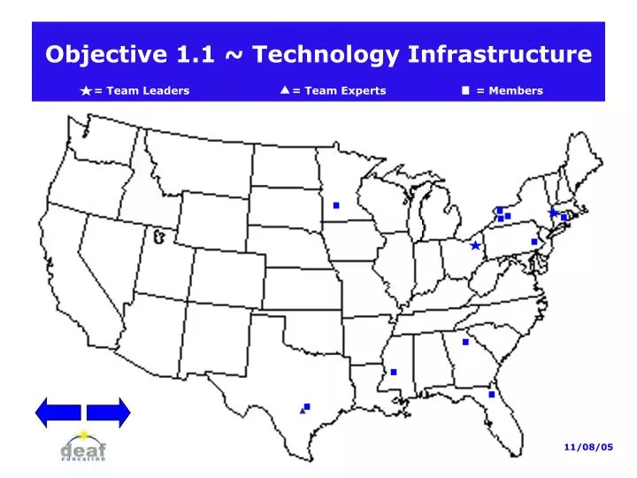 PPT - Objective 1.1 ~ Technology Infrastructure = Team Leaders = Team ...