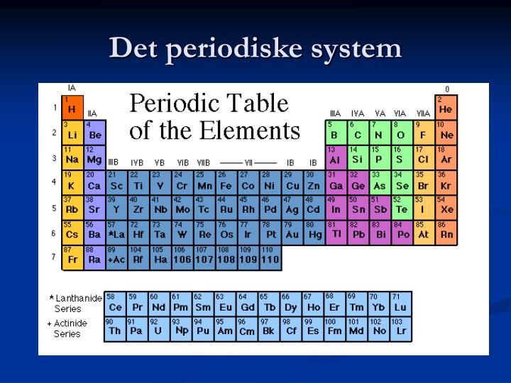 PPT - Stoffenes byggeklosser -naturens minste deler PowerPoint ...