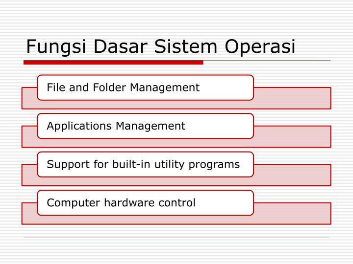 PPT - Sistem Operasi dan Program Utilitas PowerPoint Presentation - ID ... PPT - Sistem Operasi dan Program Utilitas PowerPoint Presentation - ID ...