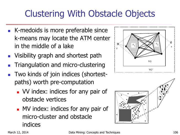 PPT - Chapter 7. Cluster Analysis PowerPoint Presentation - ID:414942