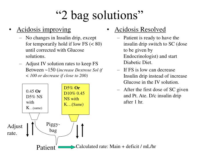 PPT - STEP BY STEP MANAGEMENT OF DKA PowerPoint Presentation - ID:415910