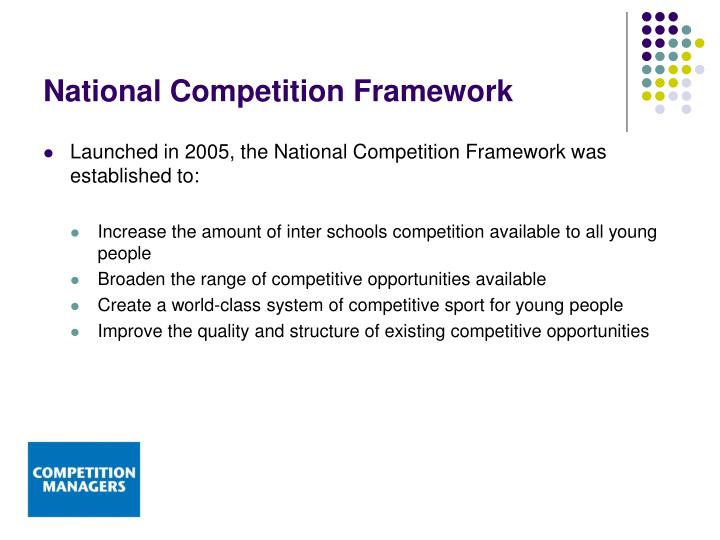 PPT - SCHOOLS COMPETITION PowerPoint Presentation - ID:416271