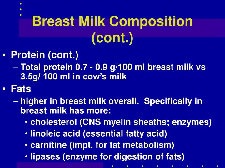 PPT - Breast Milk Composition PowerPoint Presentation - ID:416276