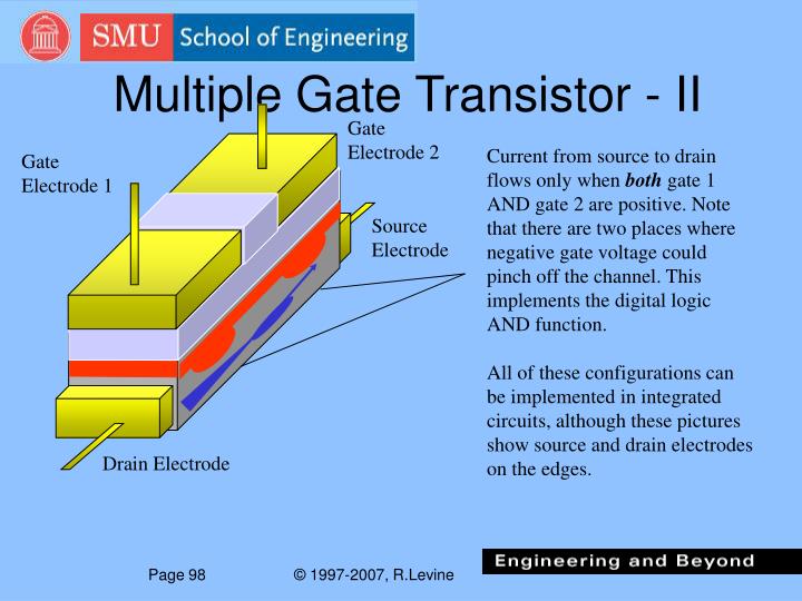 PPT - Electronics Review PowerPoint Presentation - ID:417039
