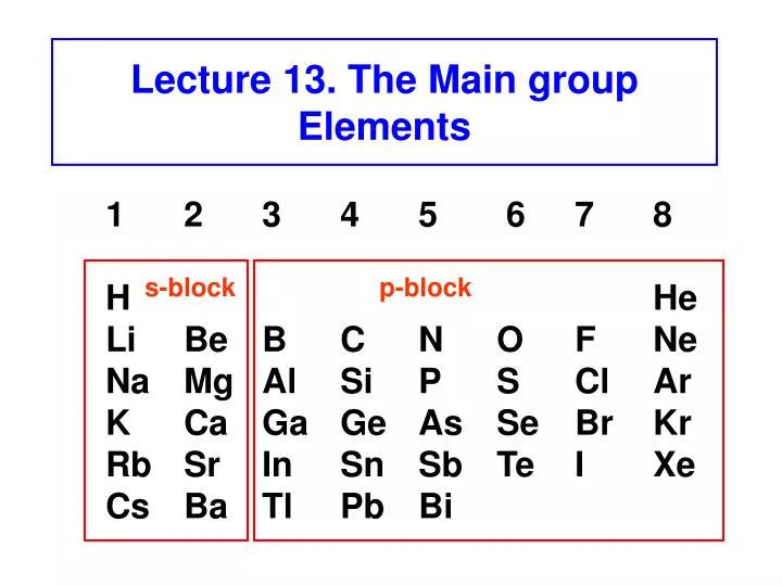 PPT - Lecture 13. The Main group Elements PowerPoint Presentation, free ...