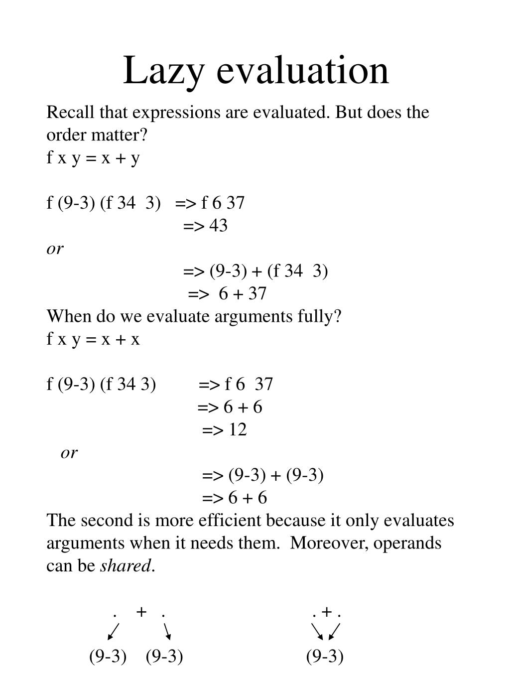 Ppt Functional Programming Lecture 14 Induction On Algebraic Data Types And Lazy Evaluation