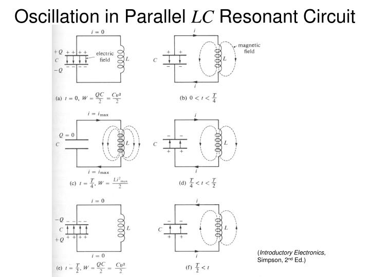 PPT - Parallel LC Resonant Circuit PowerPoint Presentation - ID:417949
