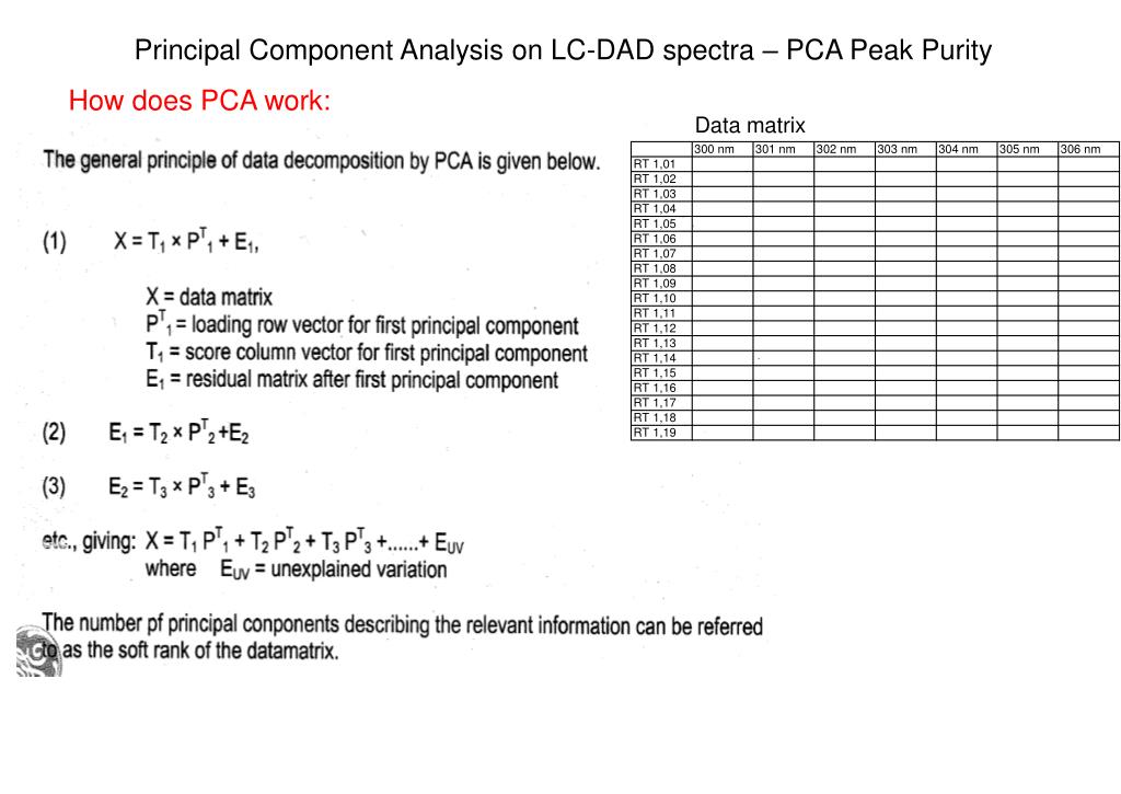 PPT - Peak-purity by LC-MS and LC-DAD Knut Dyrstad Erlend Hvattum ...
