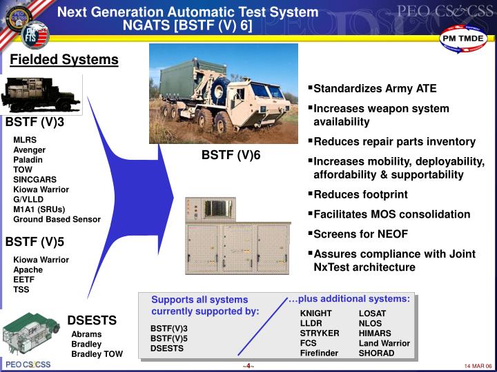 PPT - PM TMDE Program Overview PowerPoint Presentation - ID:418439