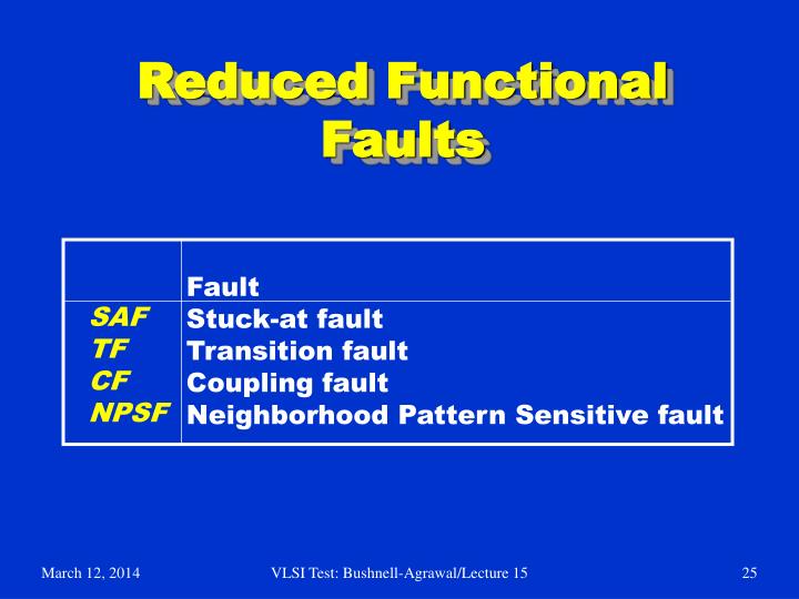 PPT - Lecture 15 Memory Test PowerPoint Presentation - ID:418639