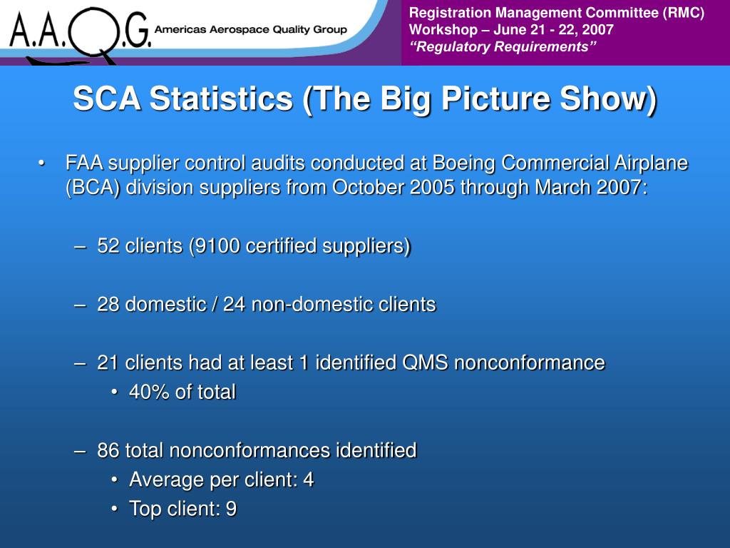 PPT - Federal Aviation Administration Supplier Control Audit (SCA ...